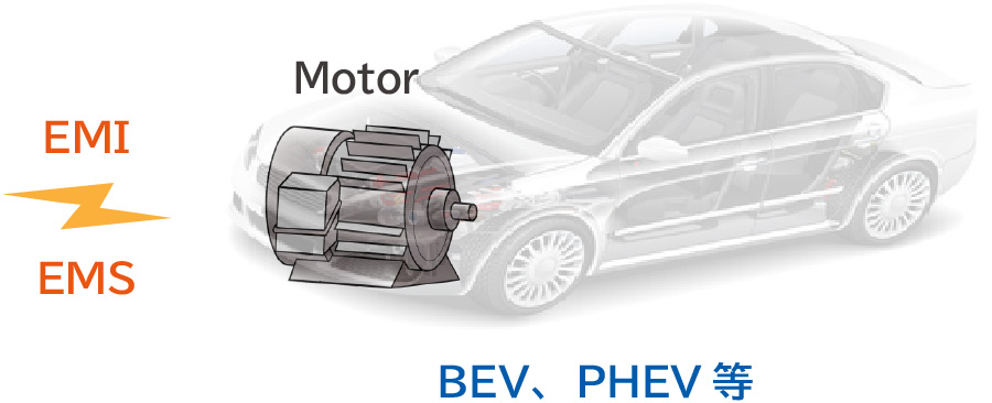 Emcとは自動車: トヨタ Emc : EMC試験とは？試験の流れや規格一覧をご紹介 – XNOX